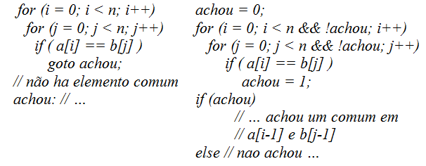 Comandos de C :: Linguagens C e C++